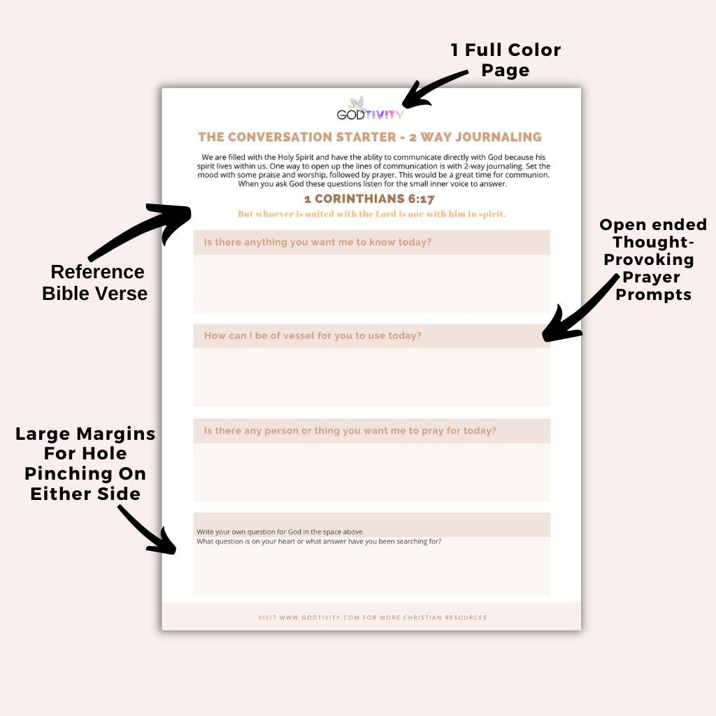 The conversation starter - 2 Way Journaling page – Godtivity