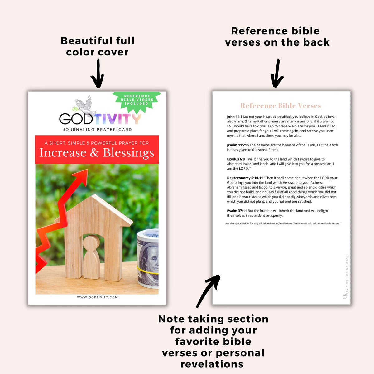 7 Short Prayer Cards With Reference Bible Verses – Godtivity